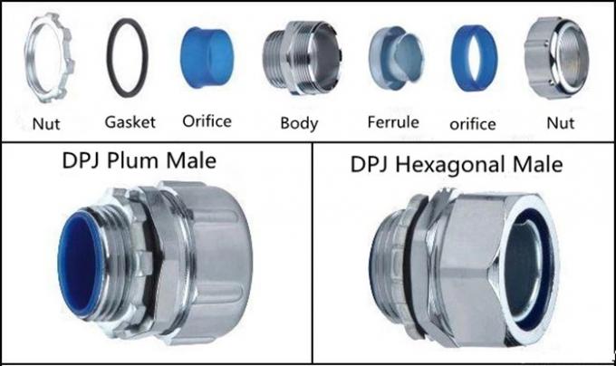 Waterproof Box Connector Straight Type , Flexible Conduit Connector DPJ ...