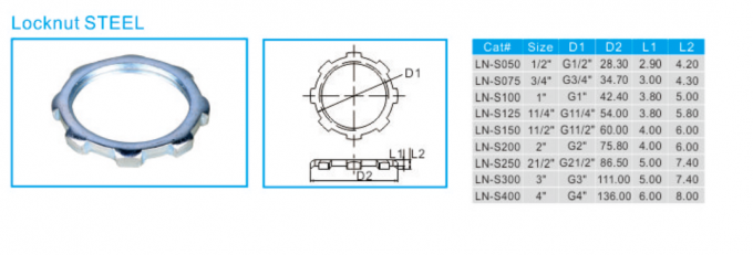 Zinc Plated Steel Rigid Conduit Locknut , Female Connection Rigid Pipe ...