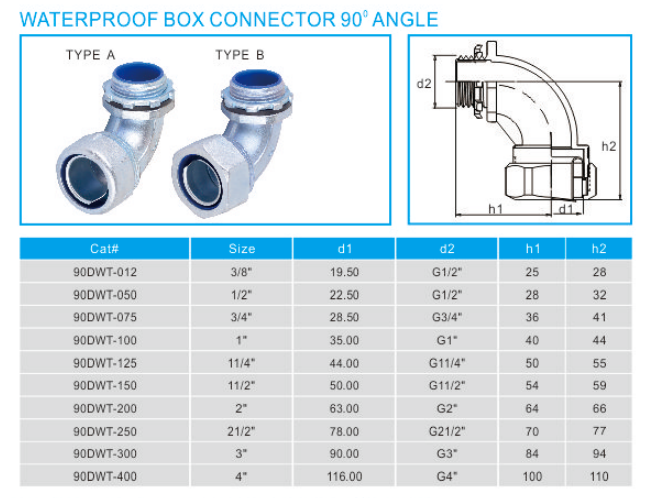 Type 90 Degree Angle Flexible Conduit Liquid Tight Connector , Flexible ...