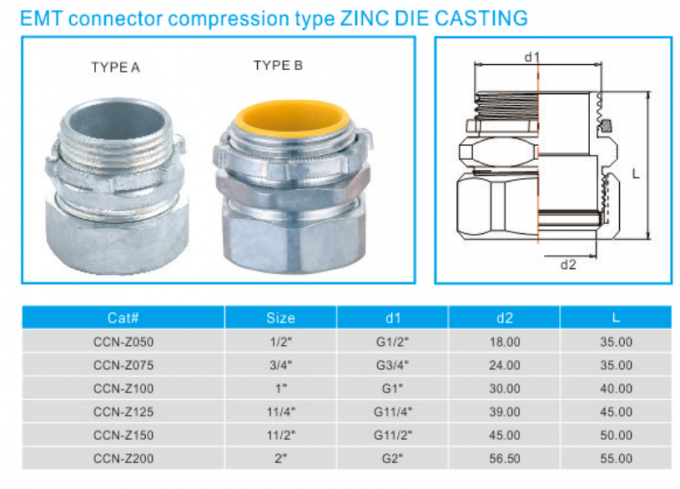 Professional EMT Conduit Parts , 1 / 2 3 / 4 EMT Compression Coupling ...